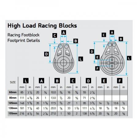 Одношкивный палубный блок без реверса Lewmar Racing Footblocks With ...