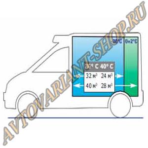 Carrier Xarios 600 купить по цене 601200 ₽ в Нижнем Новгороде на ...