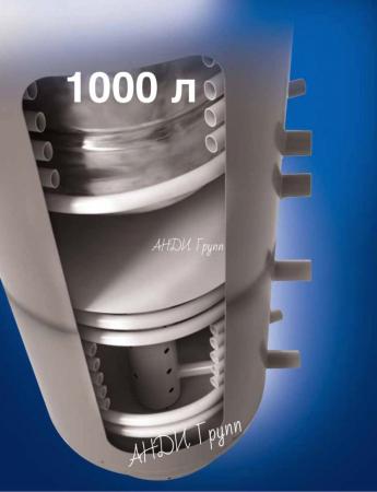 Delta Inox Tank 1000 литров купить в Москве на PromPortal.Su (ID#29646864)