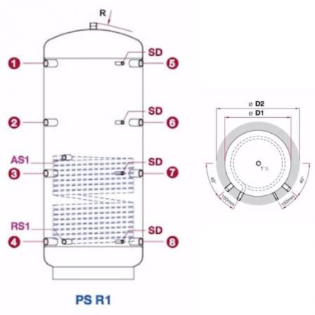 PS R1 1000 литров бойлер для отопления купить в Москве на PromPortal.Su ...