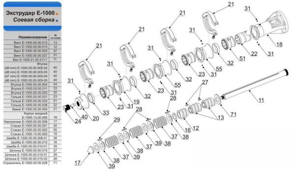 Запасные части экструдера Е-1000 соевая сборка купить по цене 1000 ₽ в ...