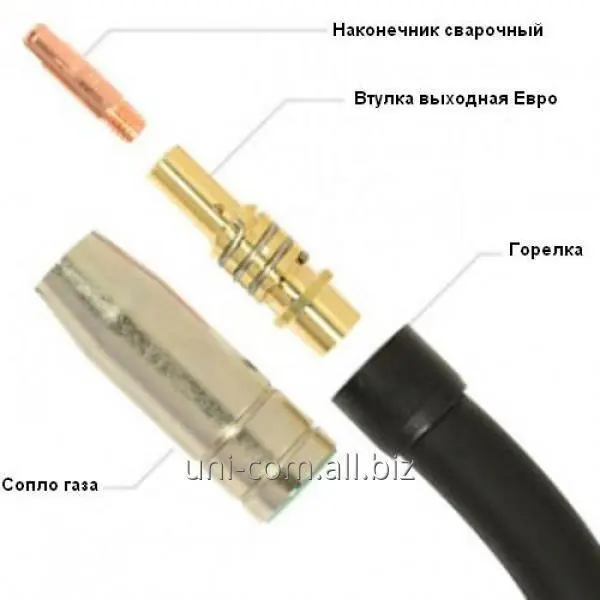 Горелка для полуавтомата с газовым охлаждением МIG/MAG 15-AK 150-180 3 ...