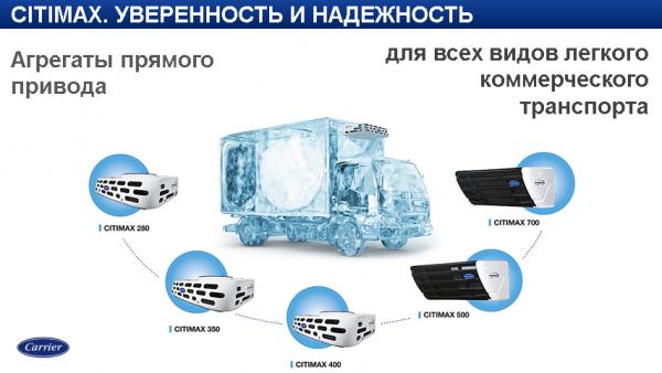 Carrier Citimax 280/350/400 купить по цене 160000 ₽ в Краснодаре на ...