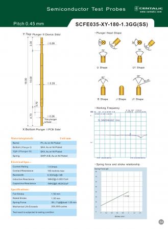 Semiconductor Test Probe Pogo Pin SCFE035 for Integrated Circuit ...
