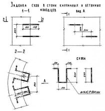 Металлические скобы для колодцев