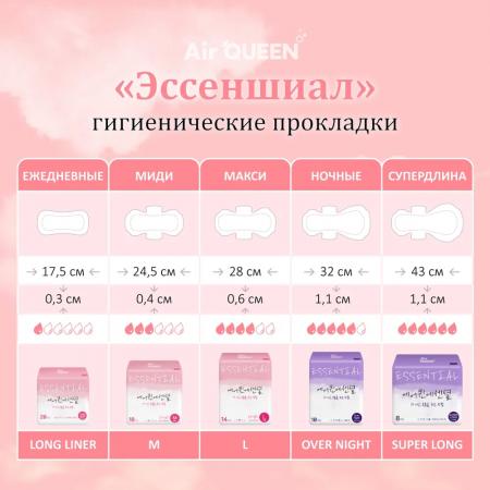 Прокладки женские ультратонкие и дышащие Air QUEEN Essential "Эссеншиал" Корея купить по цене ...