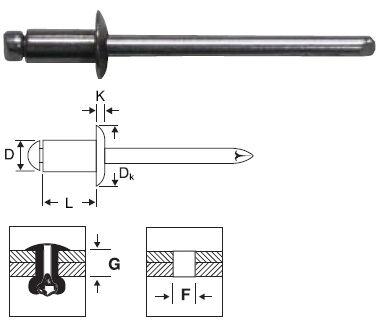 Заклепка вытяжная А2/А2 (нержавейка/нержавейка) 4, 0х6, 0 Гарпун купить ...
