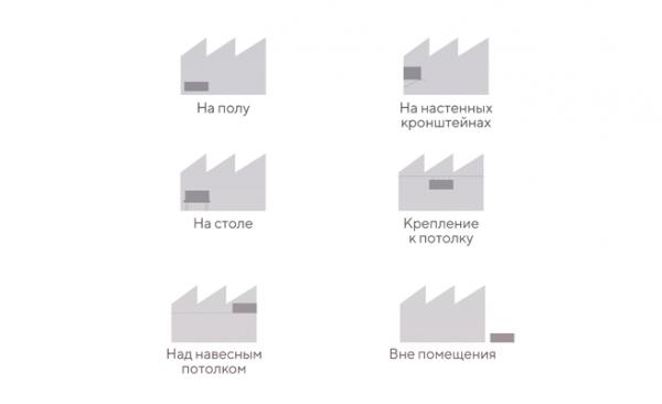 Адсорбционный осушитель воздуха Bry-Air серии FFB 600 купить в Санкт ...
