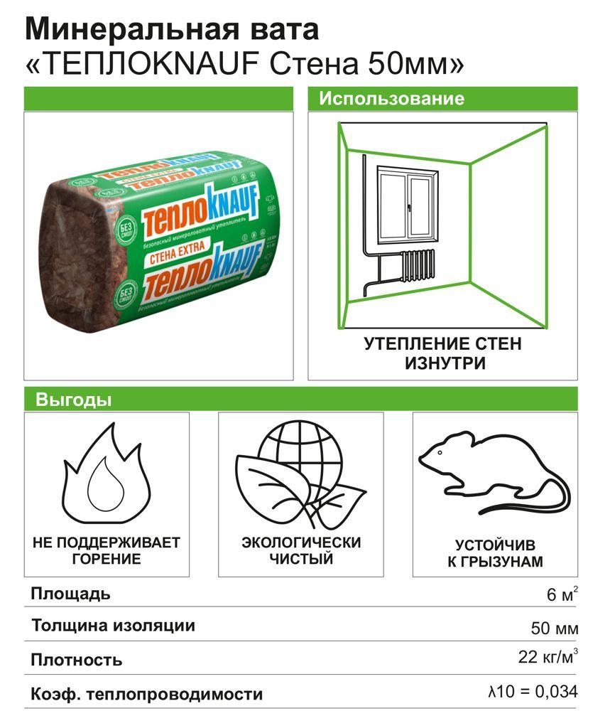 КНАУФ Теплокнауф Стена Экстра утеплитель 1000х600х50мм (10шт) (6м2) (0 ...