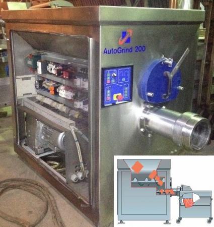 Волчок 200 волчок для замороженного мяса CFS AutoGrind 200 купить по ...